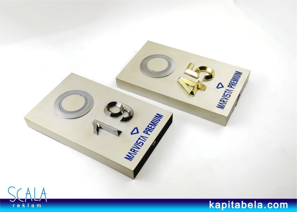 Kapı Numaraları | Scala